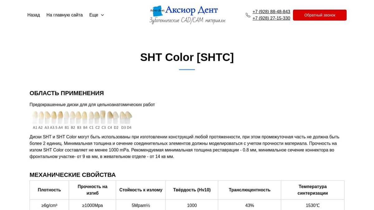 программа для SHTC